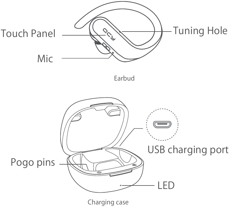 QCY T6 - TWS Bluetooth Earbuds Manual | ManualsLib