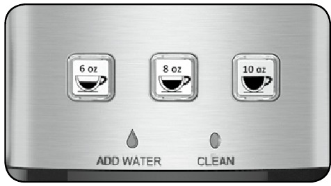 Cuisinart SS-15 Series - Coffee Center Quick Reference Guide | ManualsLib