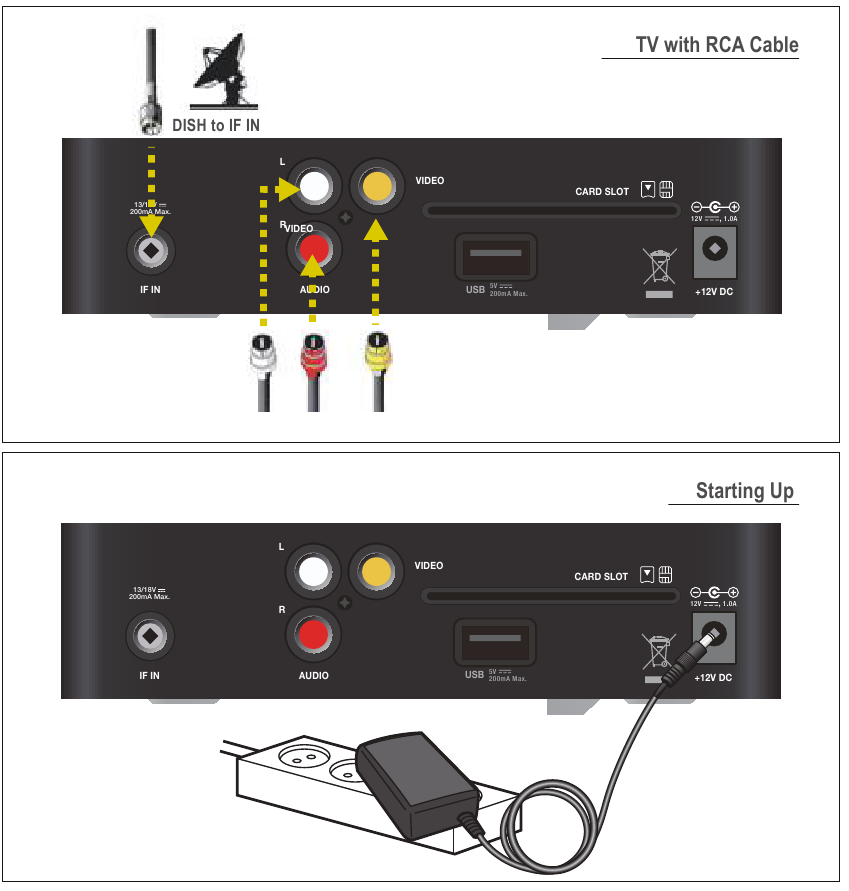 Cignal ARS-N210S - Digital Set Top Box Manual | ManualsLib