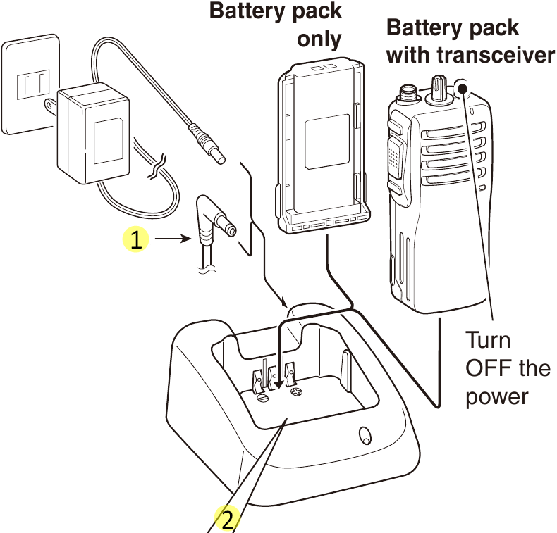 Icom BC-160 - Dekstop Charger Manual | ManualsLib