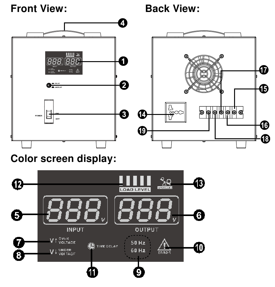 Voltronic Power AVR 5K/8K/10K - Voltage Regulator Manual | ManualsLib