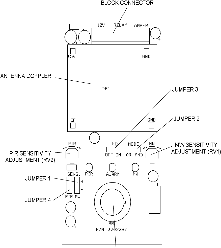 Crow SRDT-15 - Passive Infrared & Microwave Detector Installation ...