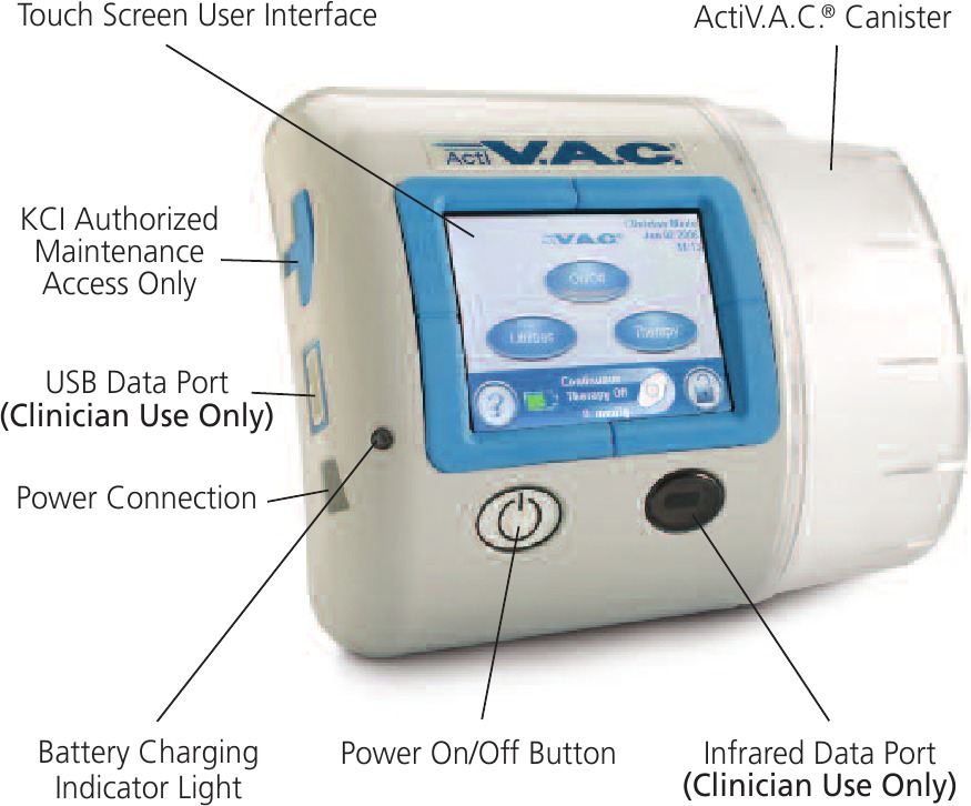 KCI ActiV.A.C. - Therapy System Reference Guide | ManualsLib