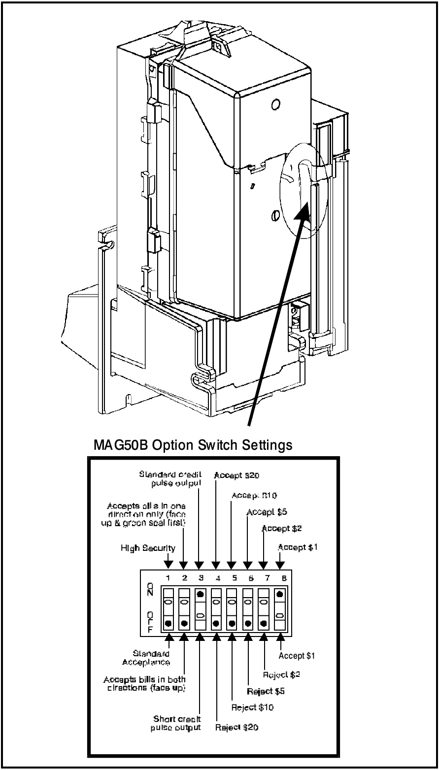 Coinco MAG50B - Bill Acceptor Installation & Operation Guide | ManualsLib