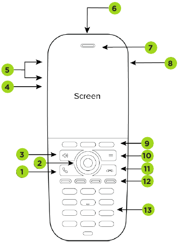 Poly Rove 40 DECT - Cordless Phone User Guide | ManualsLib