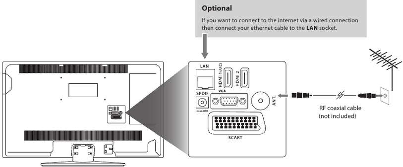JVC LT-32C650, LT-32C650A, LT-24C655, LT-24C656, - 32" LED Smart HD TV ...