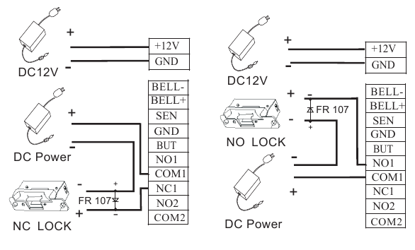 ZKTeco F19 - IP Access Controller Installation Guide | ManualsLib