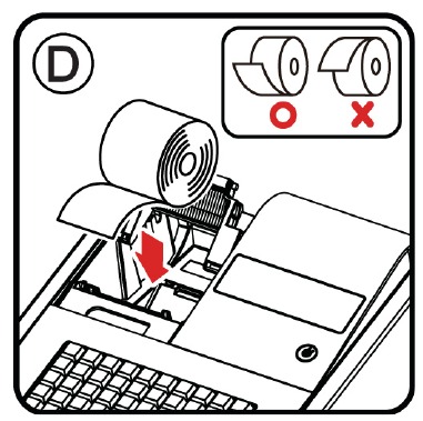 Sam4s ER-180U, ER-180UDL - Electronic Cash Register Quick Setup Guide ...