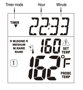 Maverick Industries ET-72 REDI CHEK - Thermometer Manual | ManualsLib
