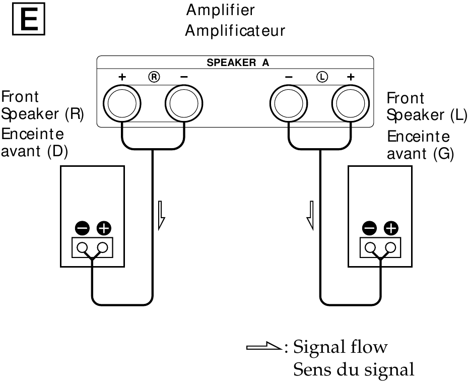 Sony SA-WX700 - Subwoofer Manual | ManualsLib