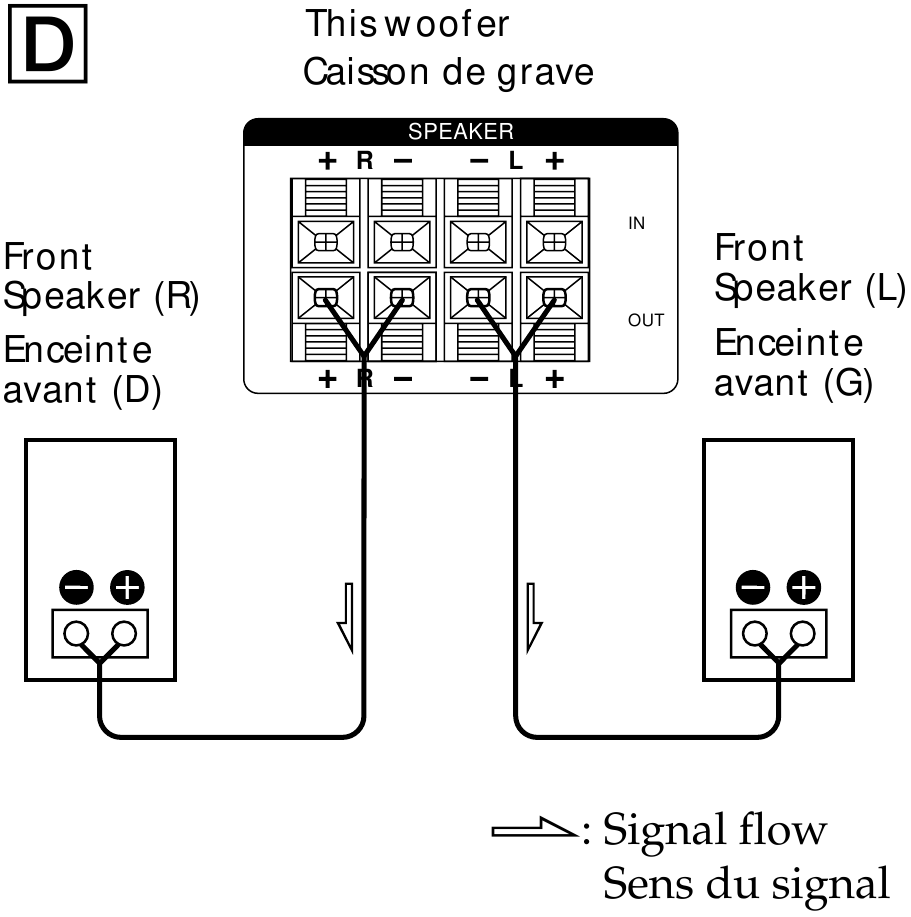 Sony SA-WX700 - Subwoofer Manual | ManualsLib