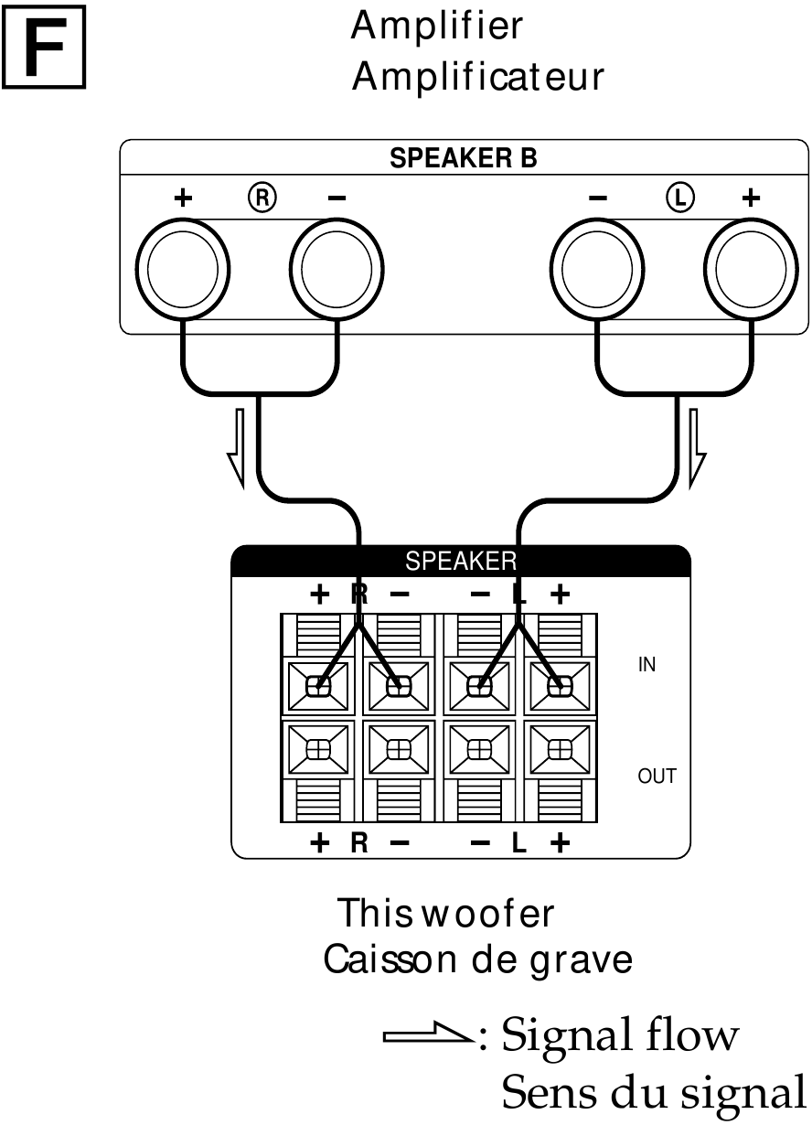Sony SA-WX700 - Subwoofer Manual | ManualsLib