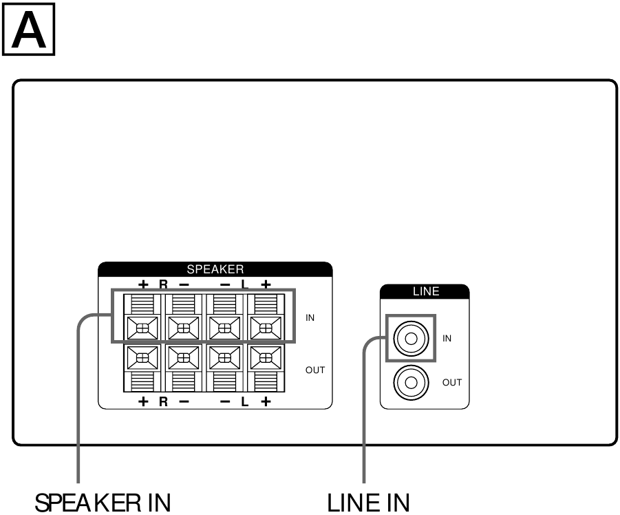 Sony SA-WX700 - Subwoofer Manual | ManualsLib