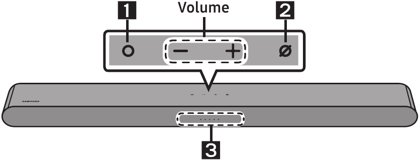 Samsung HW-S60B, HW-S61B - Soundbars User Manual | ManualsLib