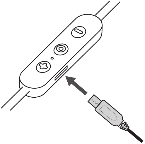 Goji GTCIBTB21, GTCIBTP21 - Wireless In-Ear Headphones Manual | ManualsLib