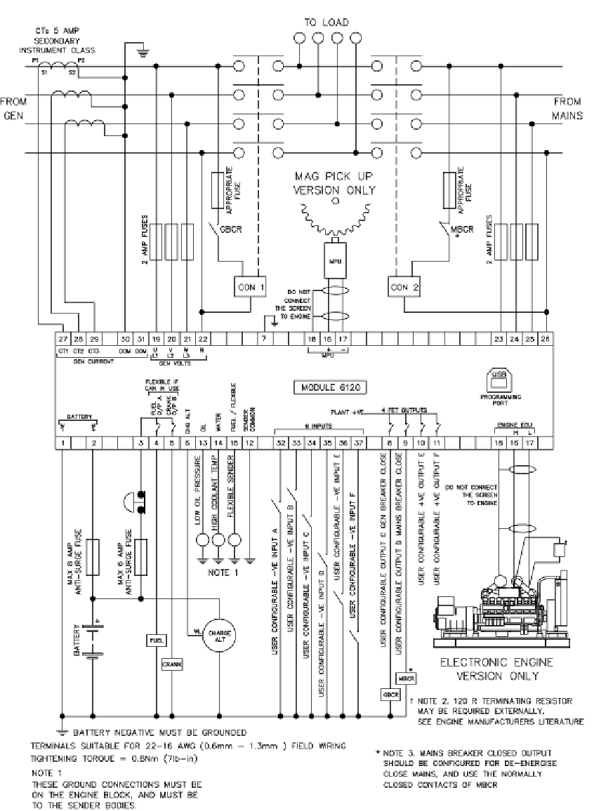 DSE 6120 - Control Unit Installation Manual | ManualsLib
