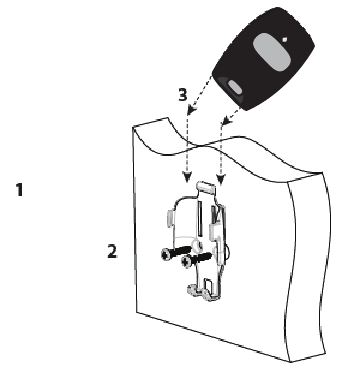 DSC PG9938, PG8938, PG4938 - PowerG Panic Button Manual | ManualsLib