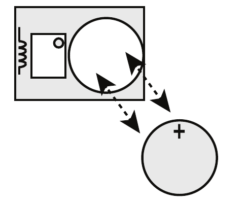 DSC PG9938, PG8938, PG4938 - PowerG Panic Button Manual | ManualsLib