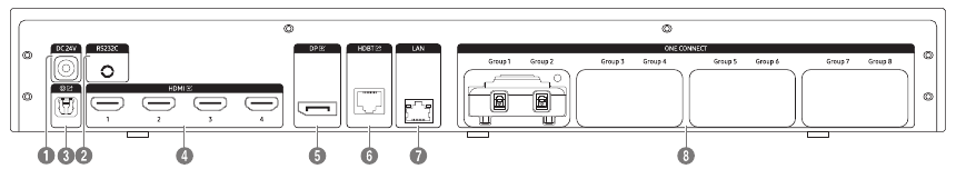 Samsung SNOW-AAE, SBB-SNOWAAEX** Simple User Guide | ManualsLib