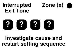 Scantronic 9448+ - Hardwired Control Panel Manual | ManualsLib