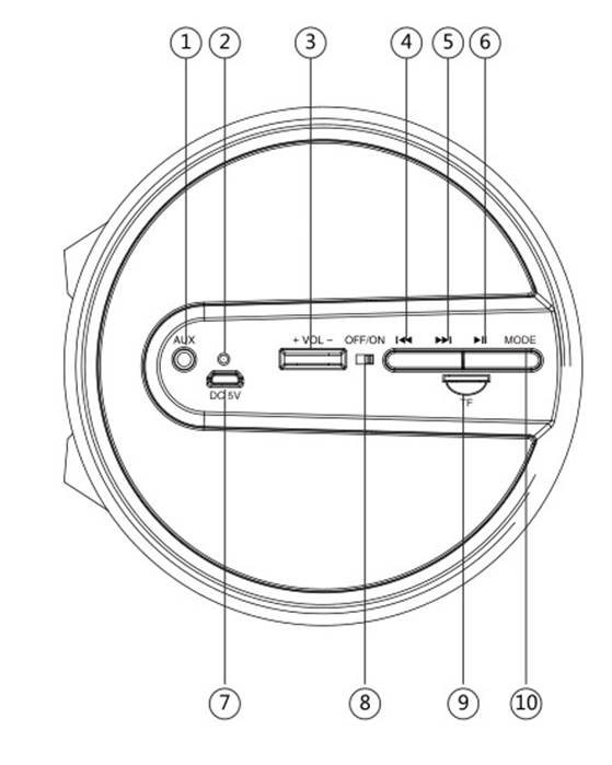 Volkano BLASTER - Bluetooth Speaker Manual | ManualsLib