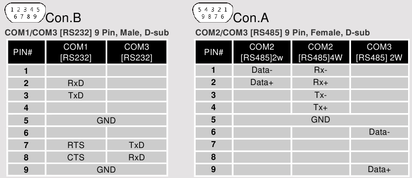 Weintek MT8102iP Series - Touch Panel Manual | ManualsLib