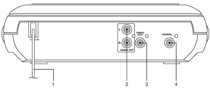 Emerson SpongeBob SB329 - DVD Player with Remote Control Manual ...