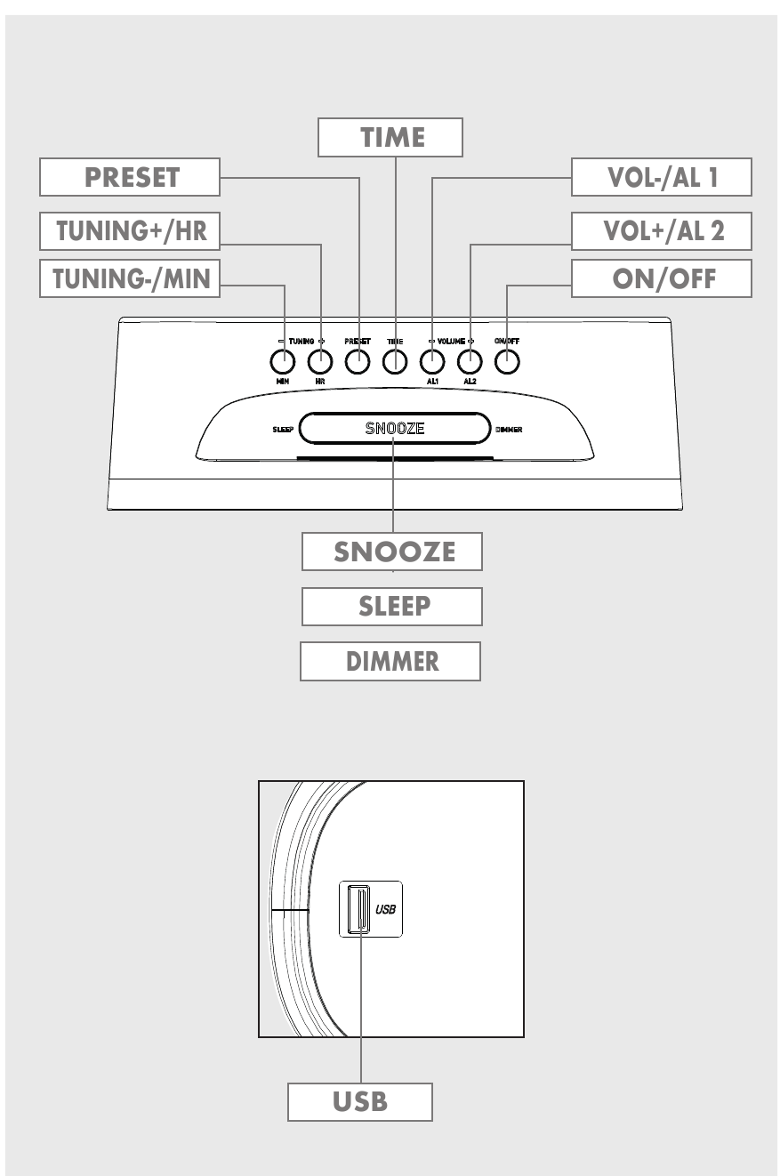 Grundig SCN 340 - Alarm Clock Radio Manual | ManualsLib