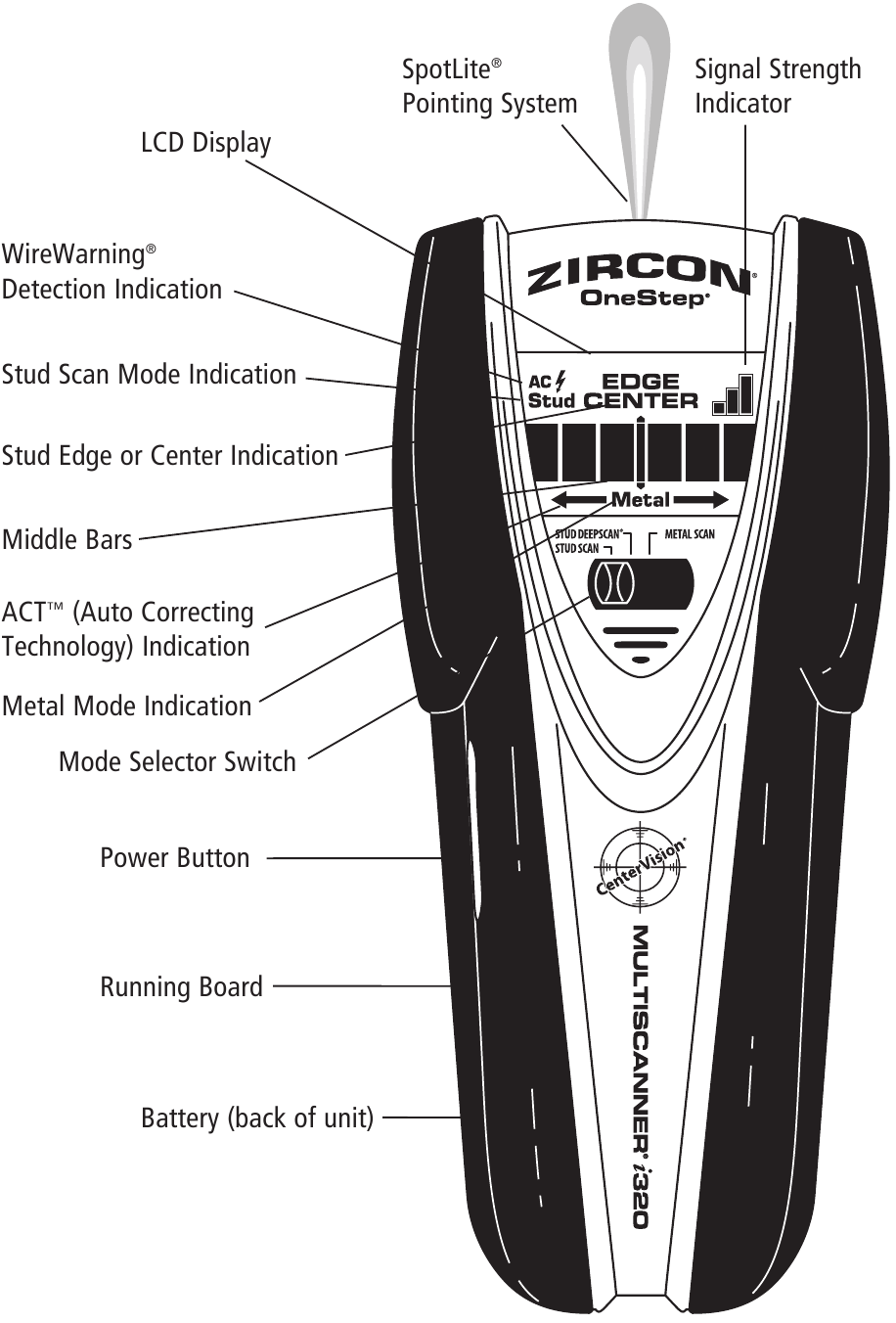 Zircon MultiScanner i320 OneStep - Multifunction Wall Scanner Manual ...