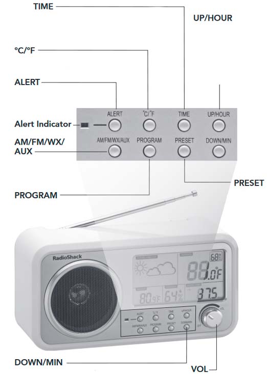 Radio Shack 1201476 - AM/FM/Weather Tabletop Radio Manual | ManualsLib