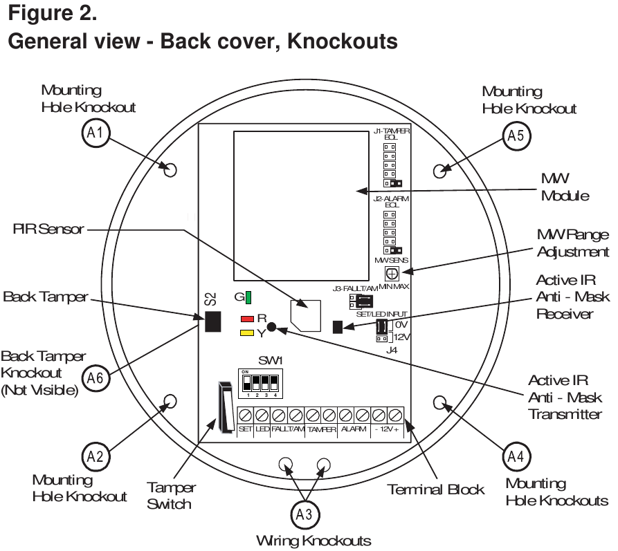 RISCO LuNAR RK150DTG3 DT AM Grade 3 Motion Detector Manual | ManualsLib