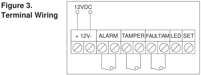 RISCO LuNAR RK150DTG3 DT AM Grade 3 Motion Detector Manual | ManualsLib