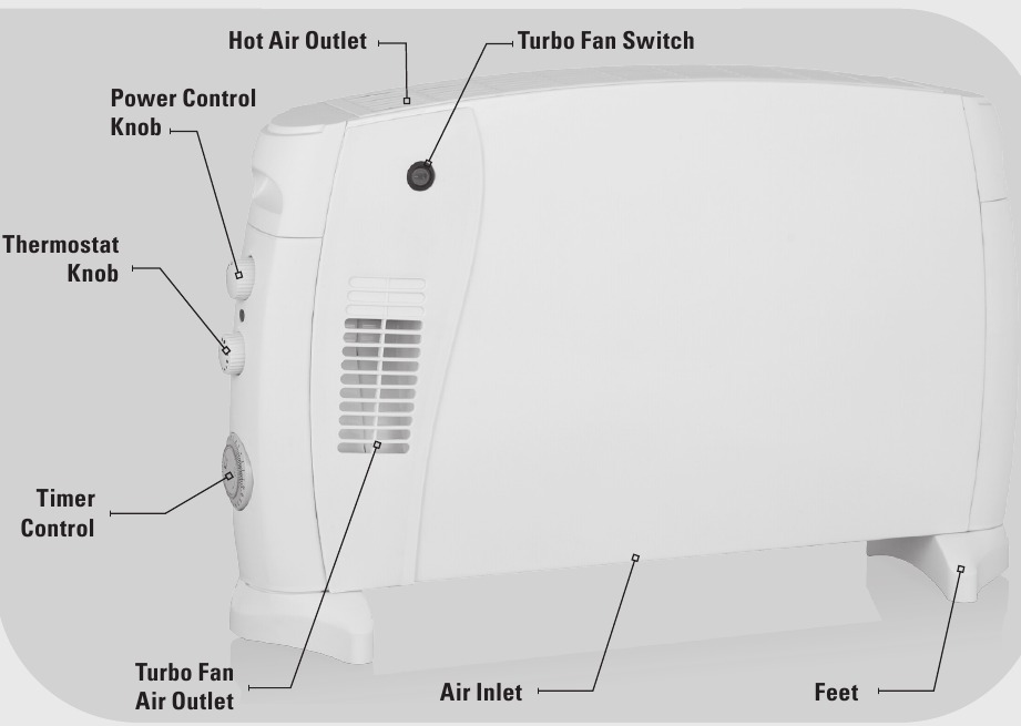 Arlec CH206 - 2000W Convection Heater Manual | ManualsLib