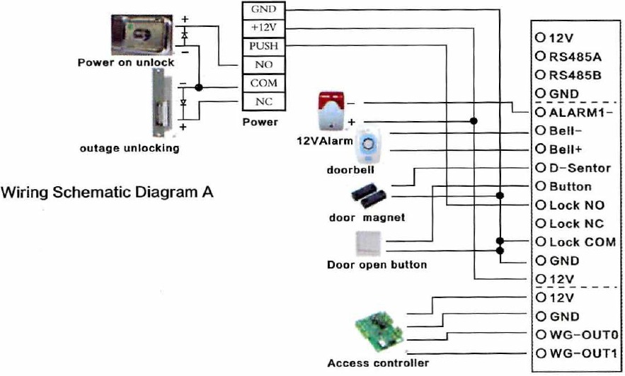 Realtime TD1D - Fingerprint Access Control System Manual | ManualsLib