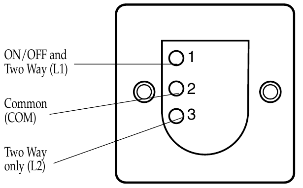 Timeguard ZV210, ZV215 - Security Light Switch Manual | ManualsLib