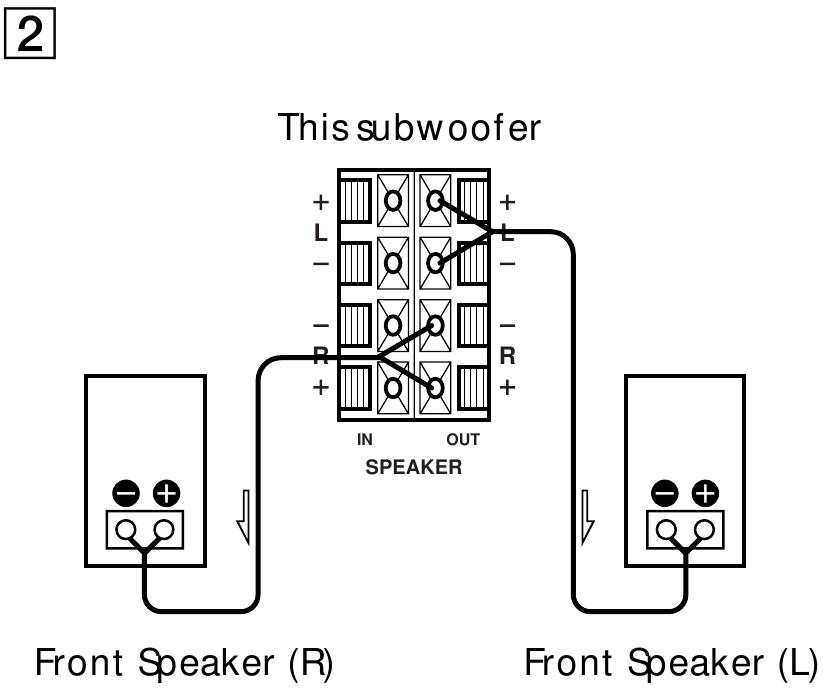 Sony SA-WM 250 - Subwoofer Manual | ManualsLib