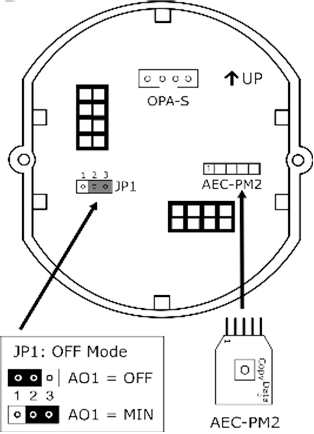 SystemAir MZ3-Touch - Controller/Positioner For Comfort Ventilation ...