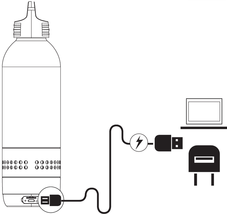 Sylvania SP650 - Water Bottle Speaker Manual | ManualsLib