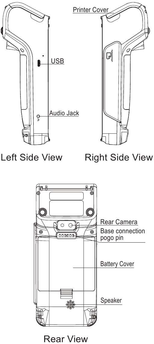 PAX A930 - Wireless Android POS Terminal Quick Setup Guide | ManualsLib