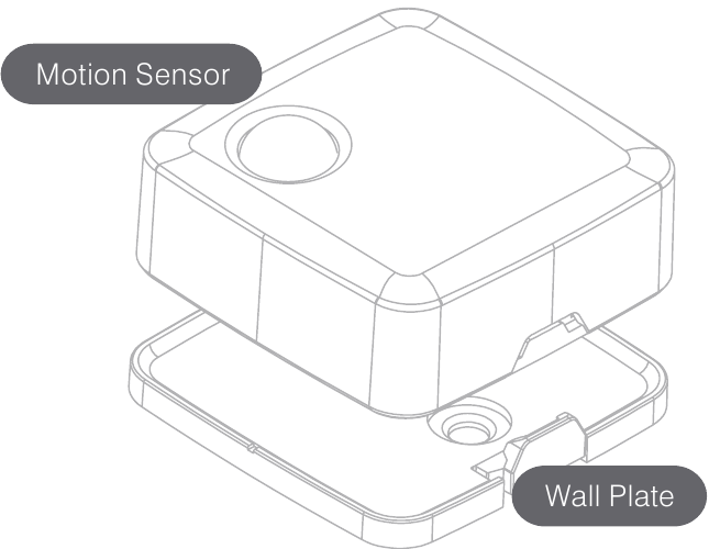 SmartThings STS-IRM-250 - Motion Sensor Quick Start Guide | ManualsLib
