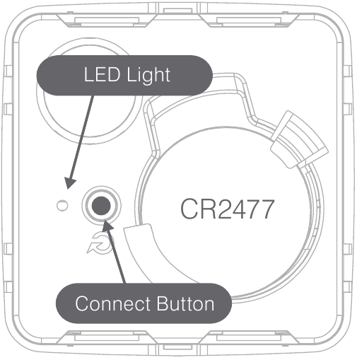 SmartThings STS-IRM-250 - Motion Sensor Quick Start Guide | ManualsLib