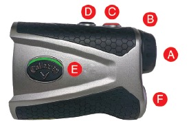 Callaway CSI Pro - Laser Rangefinder Manual | ManualsLib