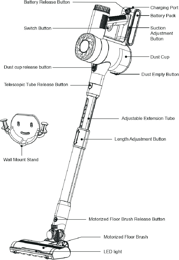 BUTURE VC30 - Cordless Vacuum Cleaner Manual | ManualsLib