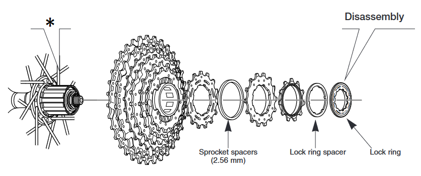 Shimano WH-M505, WH-MT15 - Wheel Technical Service Manual | ManualsLib