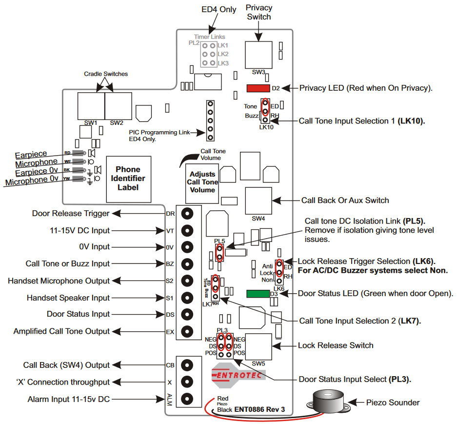 Entrotec RH3+ - Telephone Instructions | ManualsLib