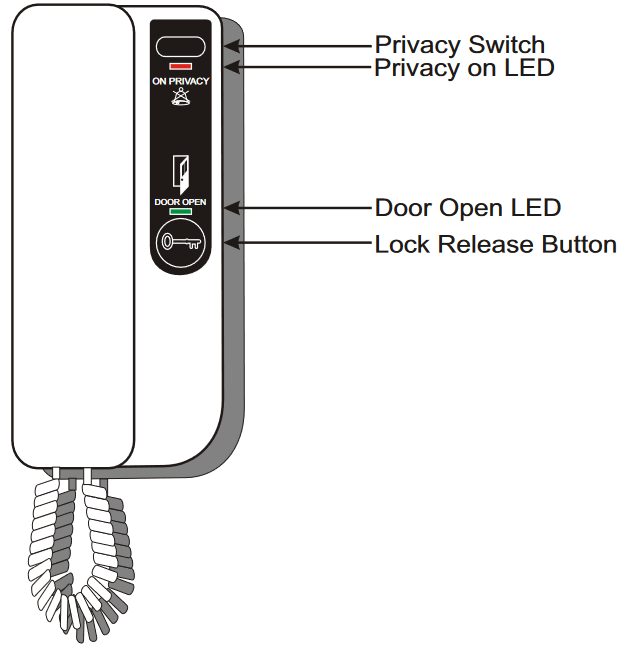 Entrotec RH3+ - Telephone Instructions | ManualsLib
