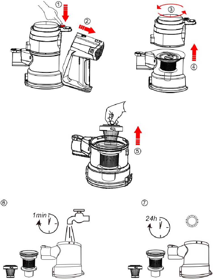 BUTURE VC10 - Cordless Vacuum Cleaner Manual | ManualsLib