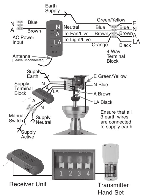 Zenta CSF5244, CSF5247 - Ceiling Fan Assembly And Installation Manual ...