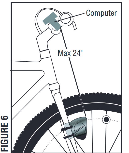 Ascent IO COMPUTER - Cycle Computer Quick Start Guide | ManualsLib