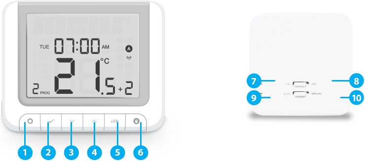 Salus Controls WBRT520TX+ - Programmable Thermostat Quick Guide ...